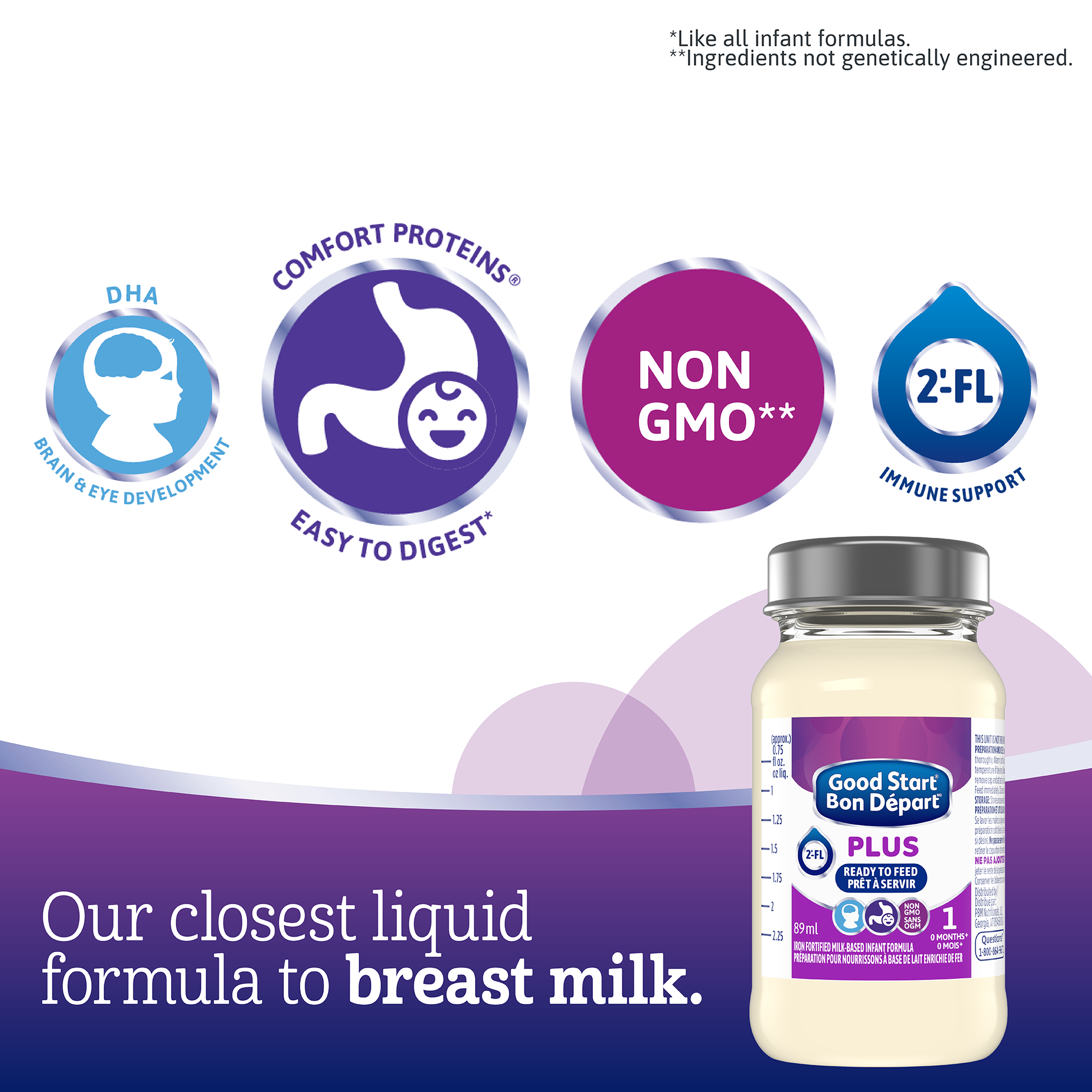 Ready-To-Feed Formula | Good Start® Plus 1 Baby Formula – Good Start Canada