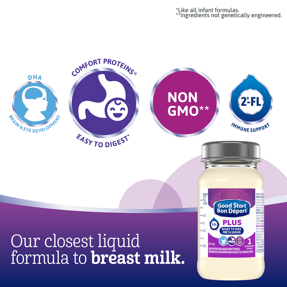Ready-To-Feed Formula | Good Start® Plus 1 Baby Formula – Good Start Canada