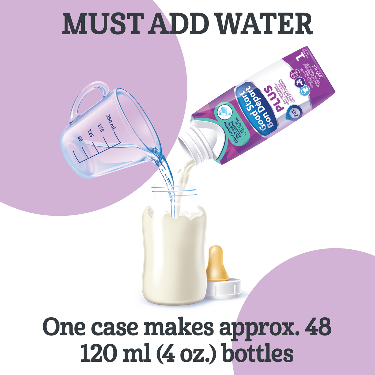 Good Start® PLUS 1 Baby Formula, Concentrated Liquid | Good Start Baby ...