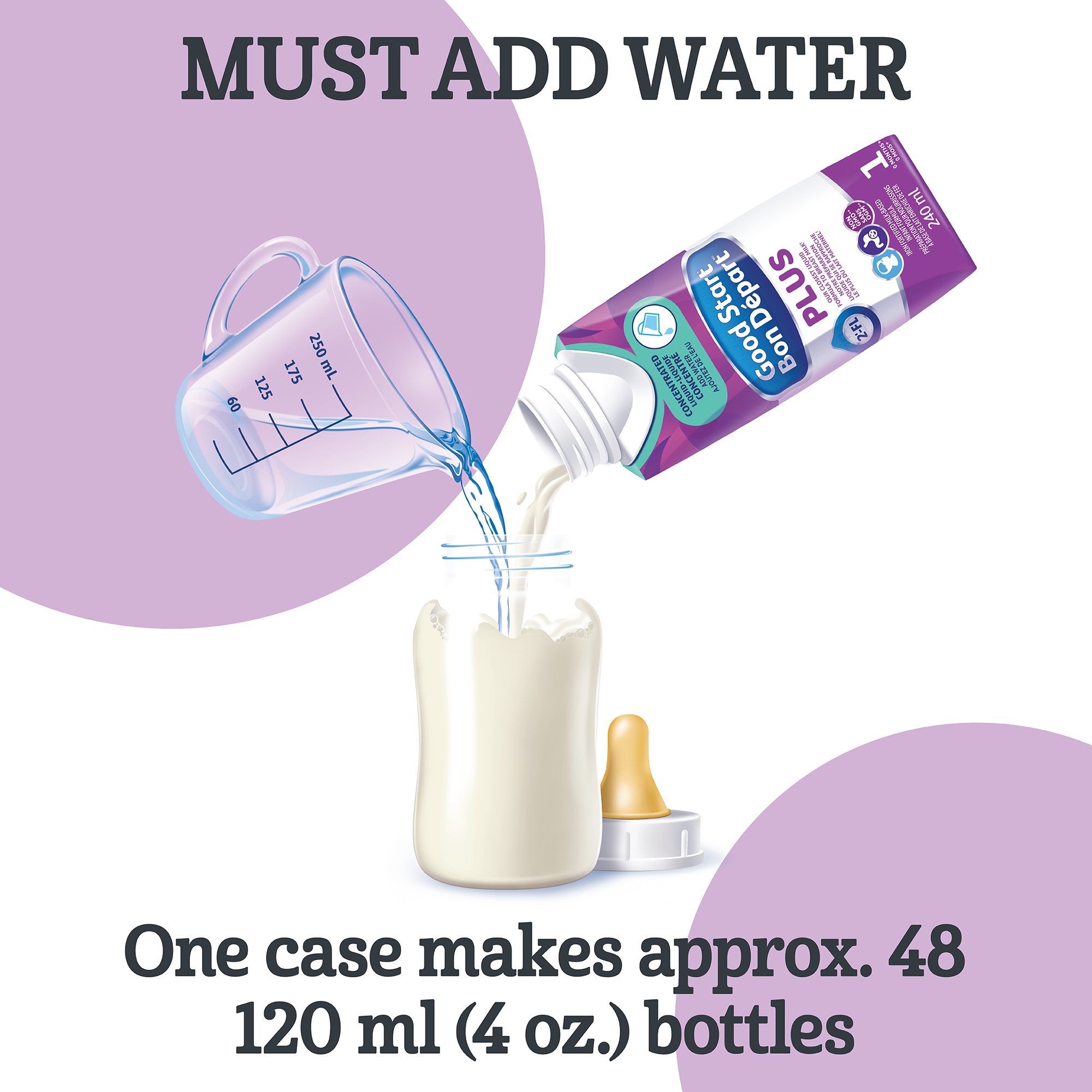 Good Start® PLUS 1 Baby Formula, Concentrated Liquid | Good Start Baby ...