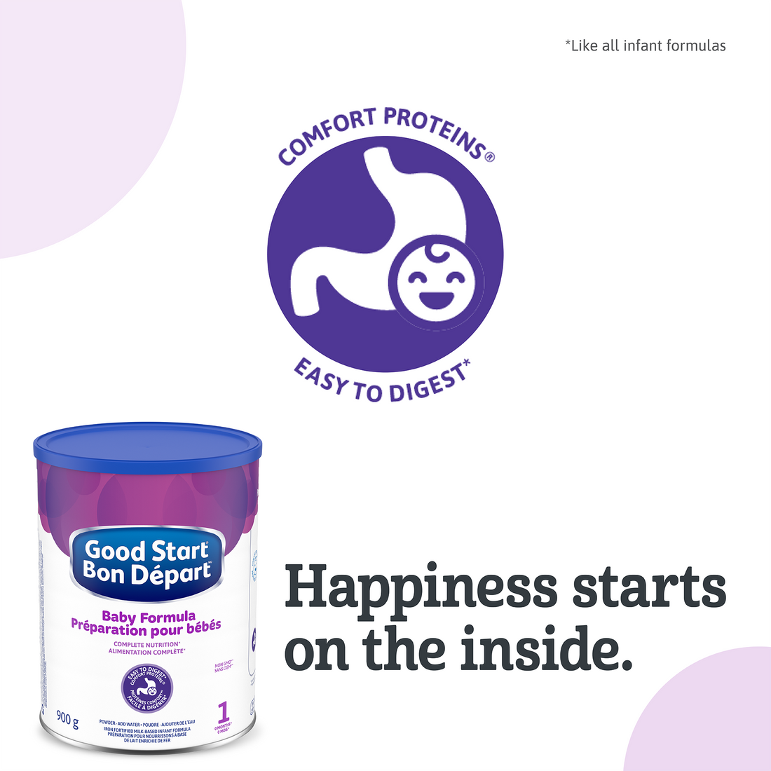 Good Start Formula - tummy friendly and easy to digest – Good Start Canada